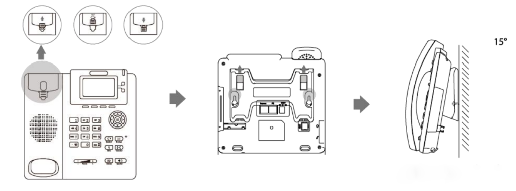 How to connect IP Phone – IP PBX and VoIP Phone